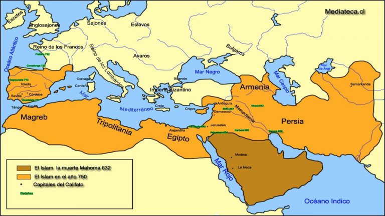 ISLAM EN LA EDAD MEDIA: origen, características, aportaciones y más