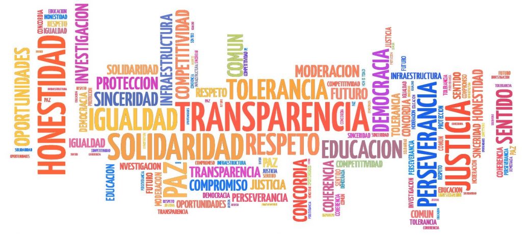 DESCUBRE ¿QUÉ SON VALORES? Y SU IMPORTANCIA